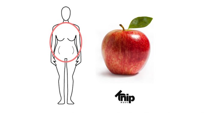 FIGUURTYPE: DE APPEL | Knipmode