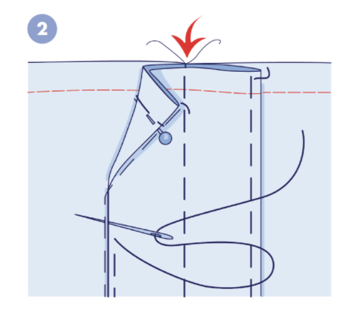 Verschillende soorten plooien | Knipmode