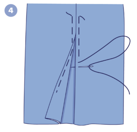 Verschillende soorten plooien | Knipmode